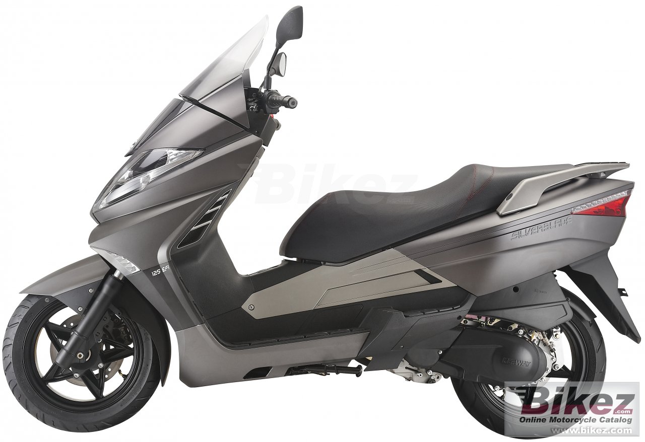 Keeway SilverBlade poster